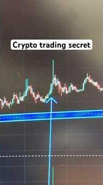 Swing trading Vs Intraday Trading