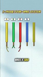 ⚡ Three Phase Four Wire System Explained Simply (Beginners Must Watch!)