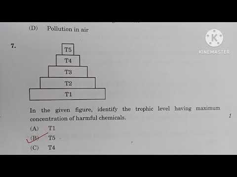 Anskey 10-Science Q.P.Code-31/2/3 Set-3 Series:LMNK2 Date-25/2/2026 CBSE
