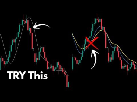 9-15 EMA is TRICKING You! Try This Secret Tool