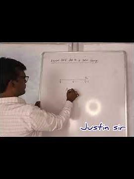 CBSE| class 12| physics|chapter 1|Electric charges and fields| Electric field due to a point Charge