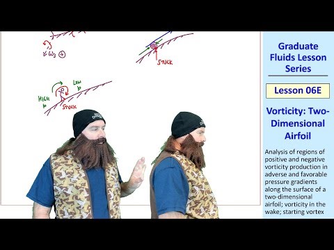 Graduate Fluids Lesson 06E: Vorticity: Two-Dimensional Airfoil