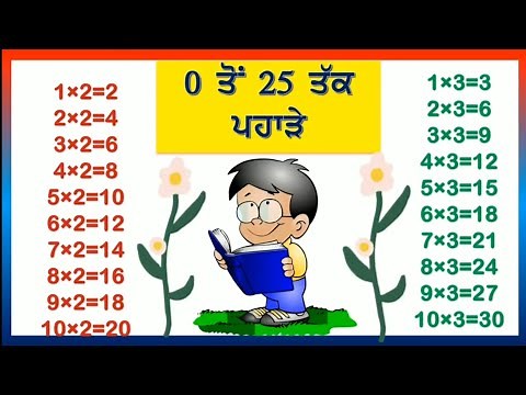 ਪਹਾੜੇ 0 ਤੋਂ 25 | pahare 0 to 25 | Tables in punjabi