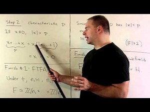 RNT1.2.2. Order of a Finite Field