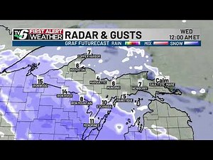 TV6 First Alert Weather Extra