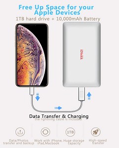 Best External Hard Drive For Apple Products