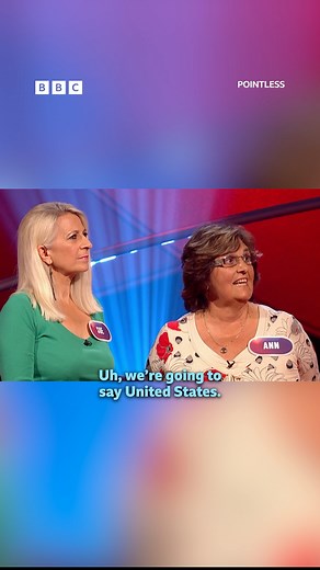 Winter is coming… 🥶How many countries in the Arctic Circle can you name? | Pointless