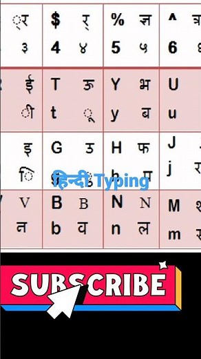 Mangal font हिन्दी typing keyboard