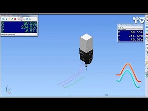 PowerINSPECT Overview - Digitised Curves