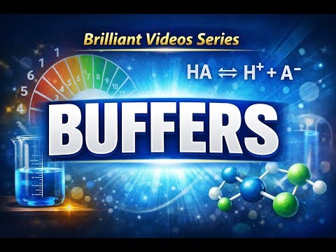 Buffers Explained Completely | pH Calculations, Henderson–Hasselbalch & Buffer Capacity