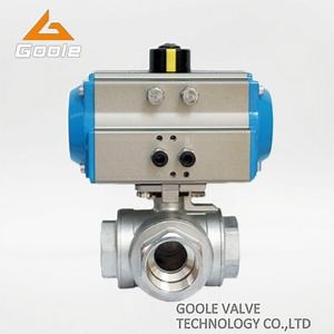 [Hot Item] Pneumatic Actuated Threaded 3 Way Ball Valve