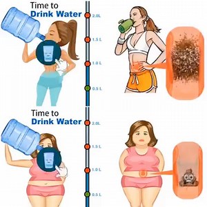 💙💙💙Si tienes un teléfono con HUAWEI, te recomendamos que instales esta maravillosa aplicación. Necesita poco espacio y es muy fácil de usar.😬 💧💧💧Su cuerpo necesita suficiente agua para funcionar correctamente. 💪💪💪¡Bebe agua y mantente saludable! | Water Reminder