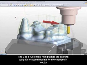 Edgecam 3 to 5 Axis Cycle