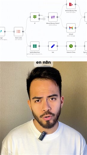 All you need is n8n 🎮