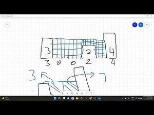 Trapping Rain Water Problem