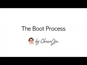 What happens when computer is turned on (Boot Process)