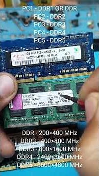 How to identify RAM #ram #pc #how #ddr3 #ddr4 #ddr5