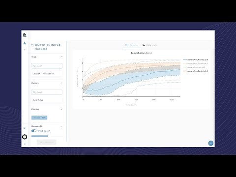 jinkō: the first collaborative clinical trial simulation platform