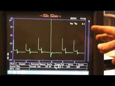 Secondary Ignition Waveforms (common faults)