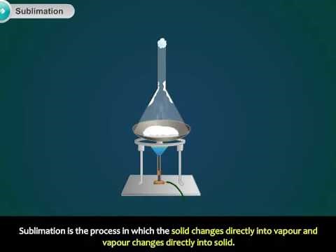 Methods Of Separating Mixtures Solid from Solid