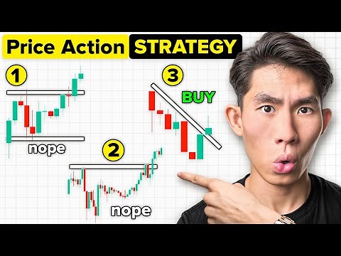 Revealing my 3 Step Process to find the BEST Trades