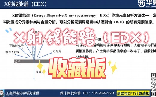 手把手教学X射线能谱（EDX），全篇重点，速收藏