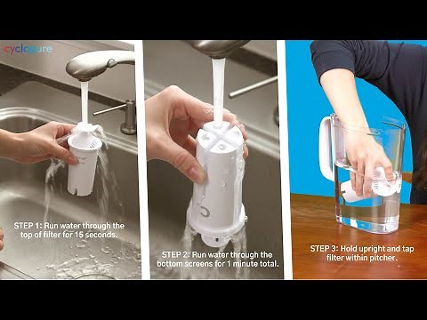 How to use Cyclopure's Purefast™ filter for PFAS Removal