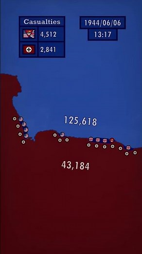 D-Day: Hour by Hour Through Hell