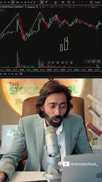 Best Reversal Strategy Ever 🔥 | Volume Exhaustion Explained #trading #crypto #stockmarket