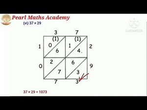 4th std Maths | Term 2 | Unit - 2 | Numbers | Multiplication by Lattice Algorithm | Exercise - 2.1