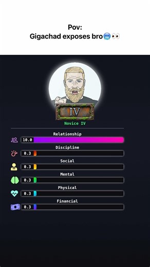 Gigachad exposes bro🥶 App called ”Endeavorise”📲 #motivation #discipline #bro #succes