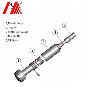 [Hot Item] Yudo Hot Runner Use Plastic Mould
