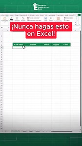 Pasa tablas y datos de diferentes hojas a una sola con la función APILARV en Excel. 😎✅ #excel #excelbasico #exceltutorial #exceltips | FAE - Formación Académica Excel