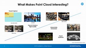 V- PCC: The First MPEG Codec for Point Cloud Compression