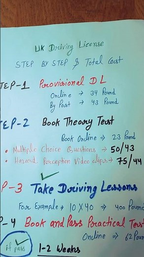 UK driving licence 2025 | Step by step process