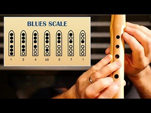 The Blues Scale for Native American Flute