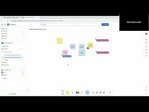 Training Confluence & Jira Collaboration Tools