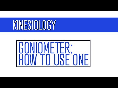 How to Use and Read the Goniometer