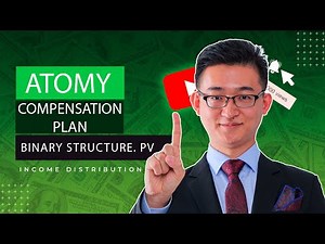 2.1 Atomy Compensation Plan part 1. Binary structure. PV. Income distribution MLM network marketing