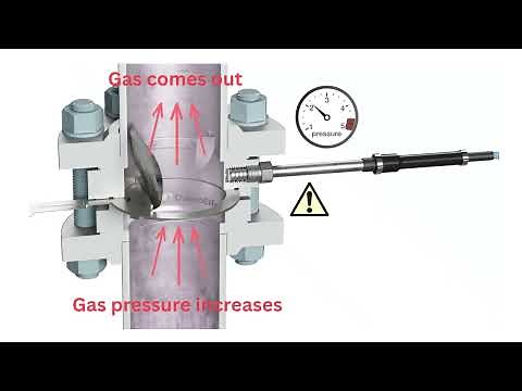 Rupture Disc Explained | What is Rupture Disc? | How It Works | Core Engineering