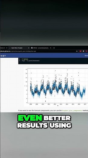 Prophet for Time series forecasting #deeplearning #machinelearning