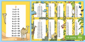 Animal-Themed Times Table Display Posters
