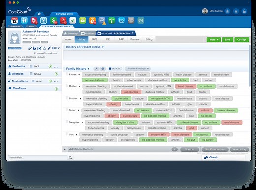 CareCloud for Windows & Mac | CareCloud