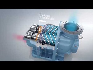 Screw compressor working animation