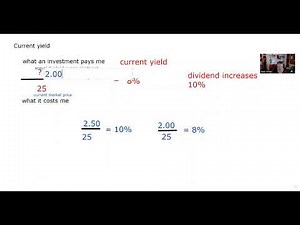 Current Yield is very testable. This test prep vendor question is outrageous.
