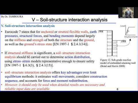 Eurocode 7: Design of embedded walls (Part 5)_Soil-structure interaction analysis