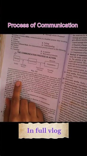 Process of Communication in business communication 👏 💯