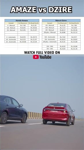 Amaze and Dzire On Road Price #shorts