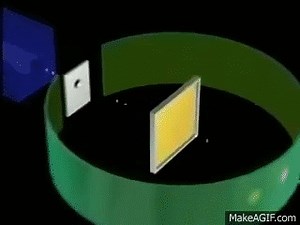 Rutherford's Experiment: Nuclear Atom on Make a GIF