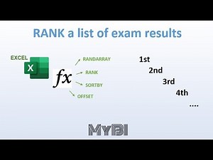 How to create a ranking list in Excel